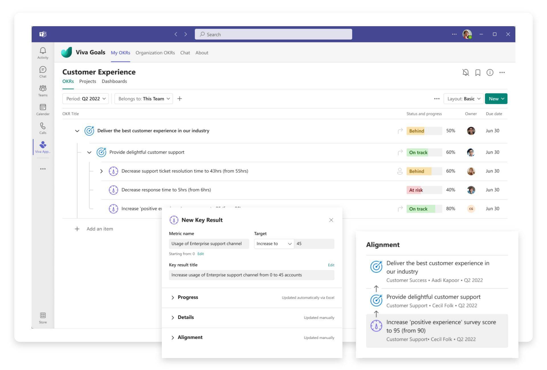 Microsoft Viva Goals traz propósito e alinhamento à experiência do ...